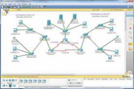 Packet tracer labs with activity wizard - lochlist